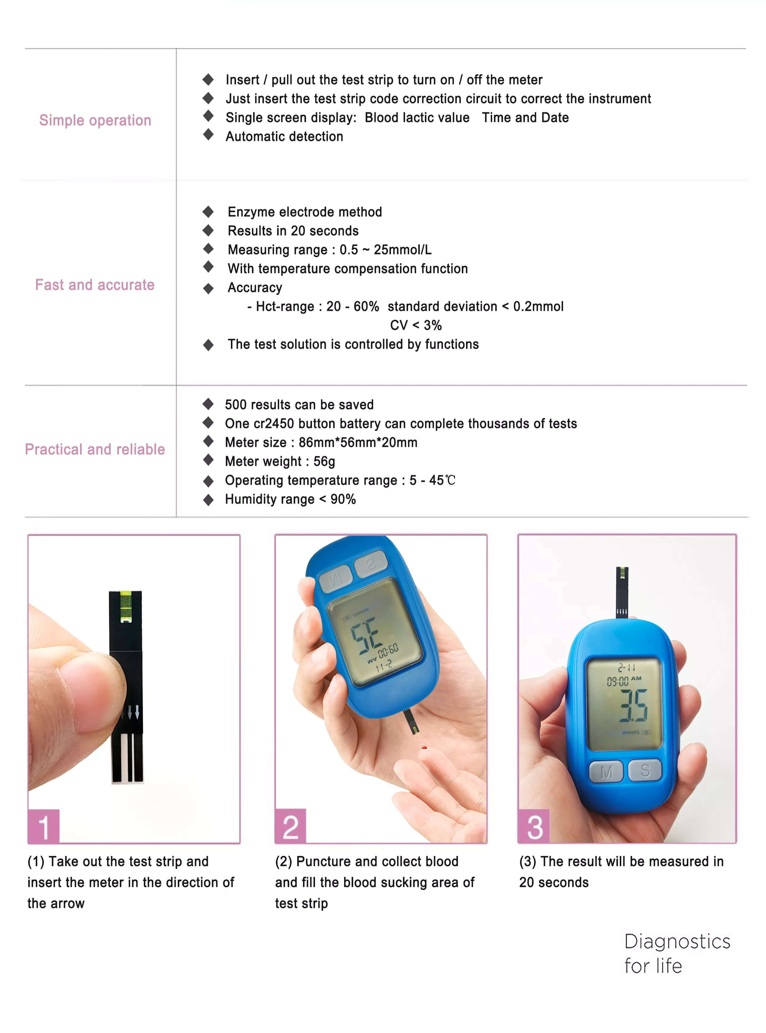 Accurate Lactate Measurement Portable Blood Lactic Test Meter - Buy ...