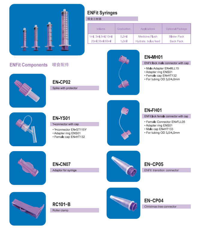 ENFit Enteral Syringe - Buy, ENFit Enteral Syringe Product on YANGZHOU ...