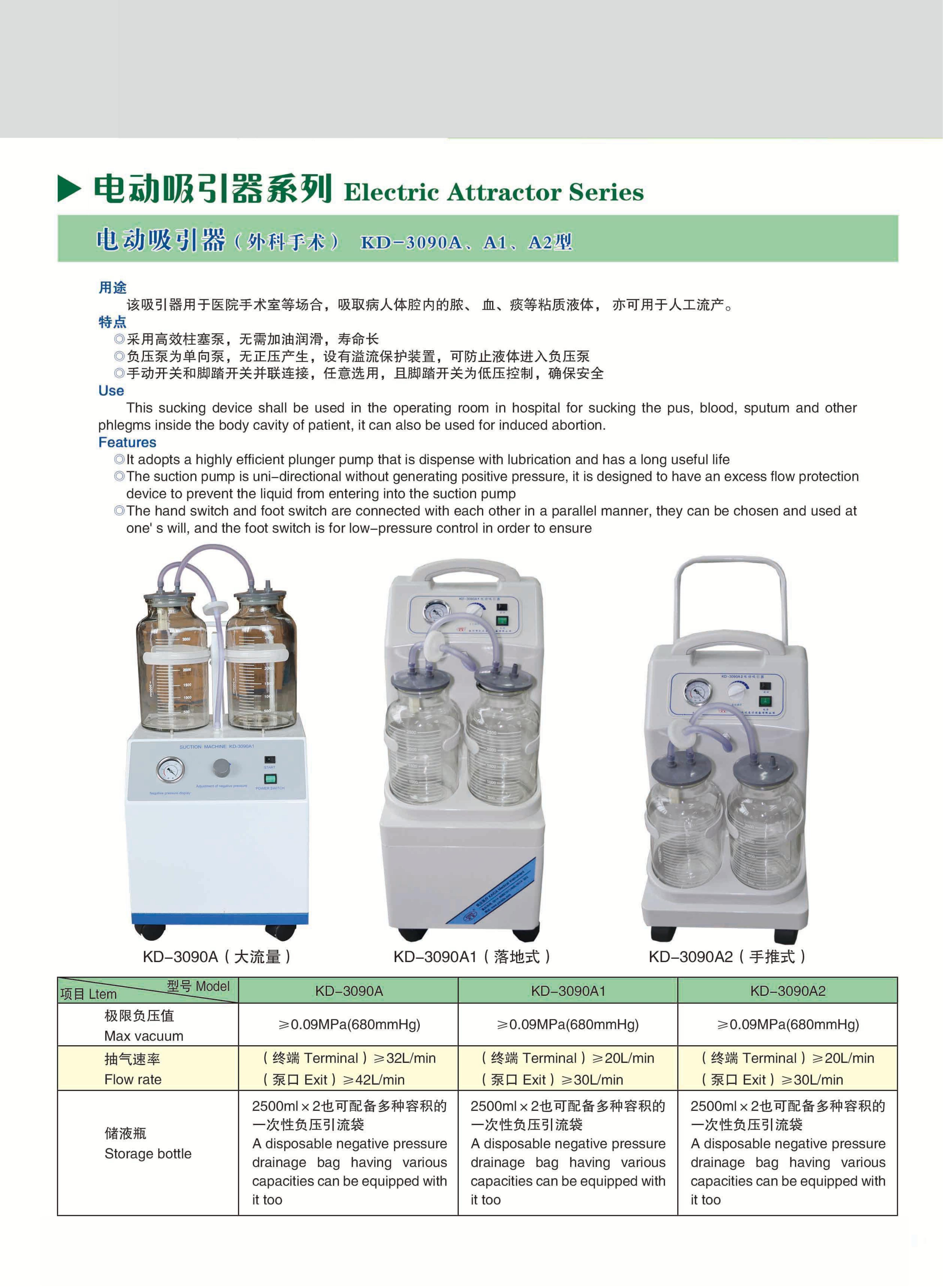 Electric Medical Suction Machine Portable Phlegm Suction Machine KD ...