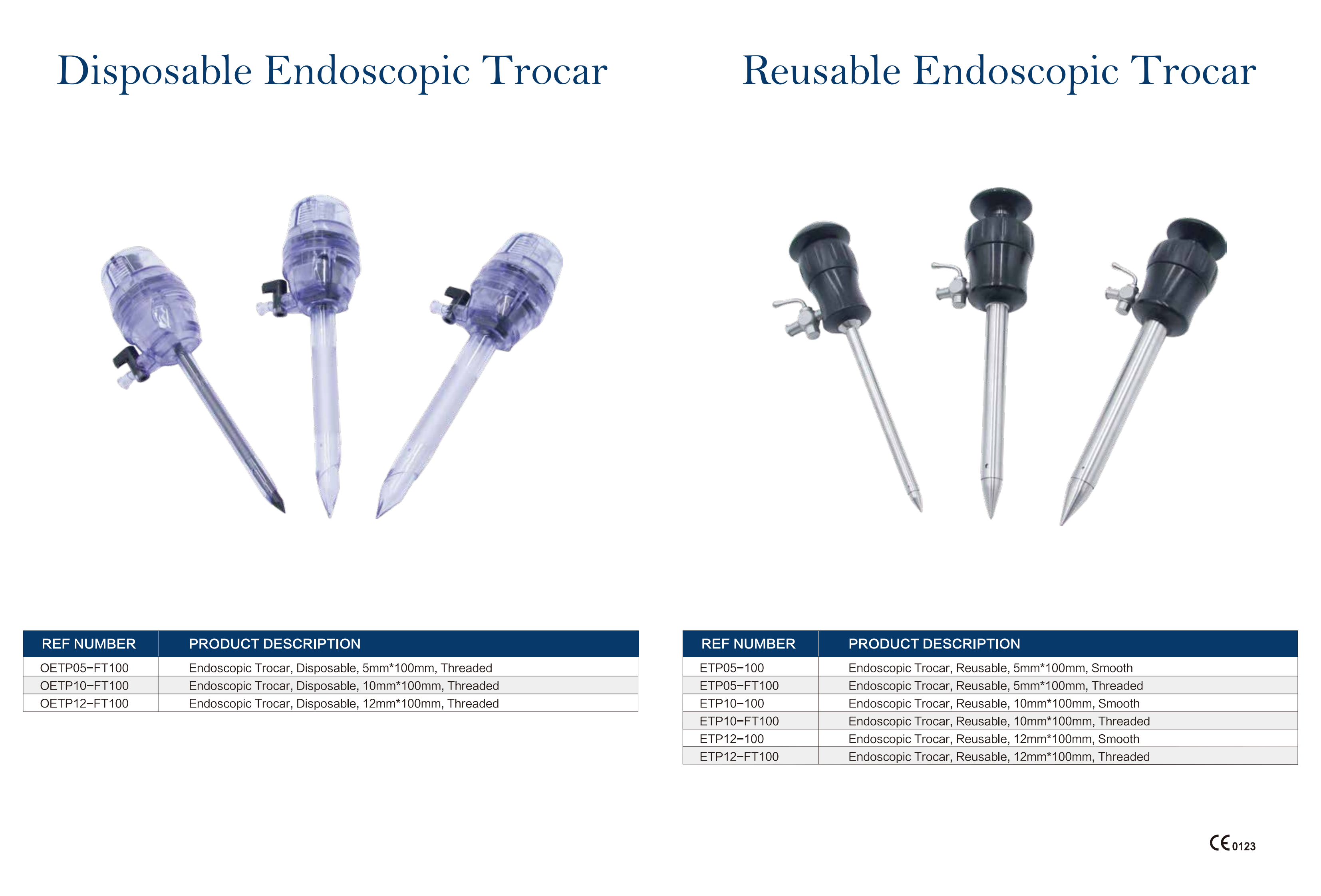Ligation Clips for Single Use - Buy Polymer ligation clips ...